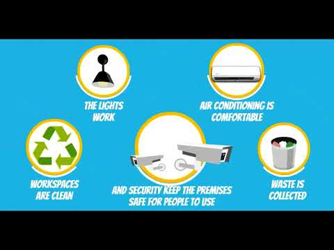 What is Facilities Management?