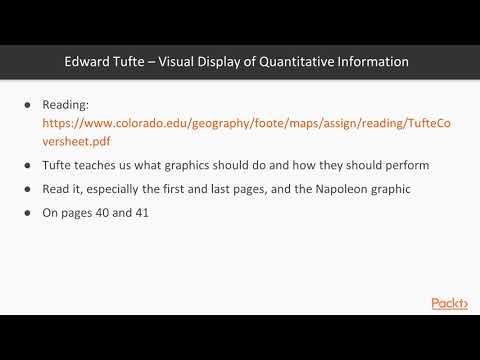 Learn Getting Started with Machine Learning in R Presenting Graphical Information | packtpub com ...