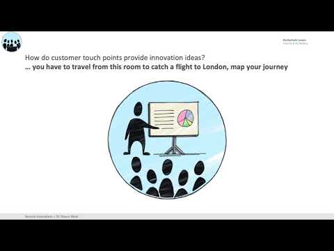 Service innovation Class 10: Innovate and develop