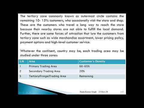 Trading Area analysis