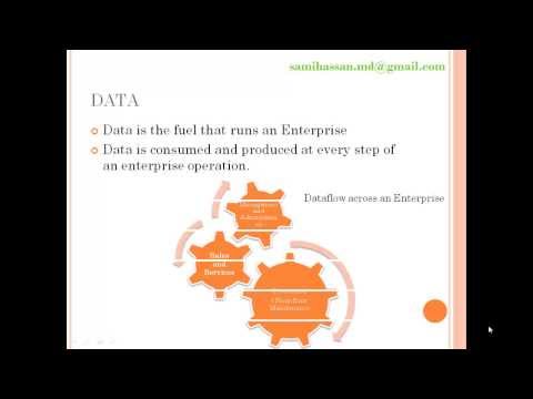 Data Warehousing - Concepts - Introduction