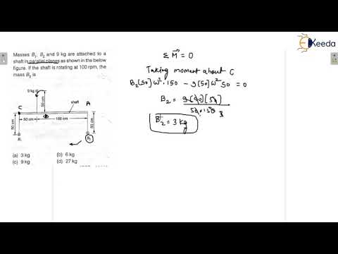 Practice Question 2: Types of Balancing - Balancing - GATE Theory of ...
