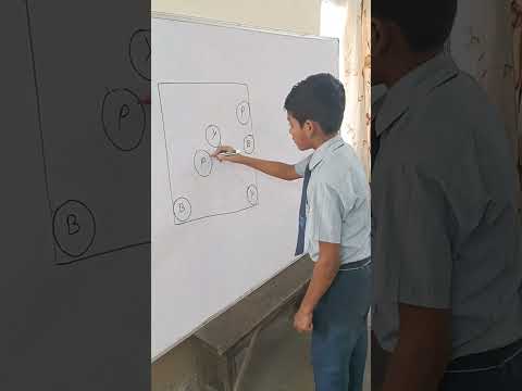 Fun activities for students in the classroom || Classroom Games || Activities for kids ||#Activities