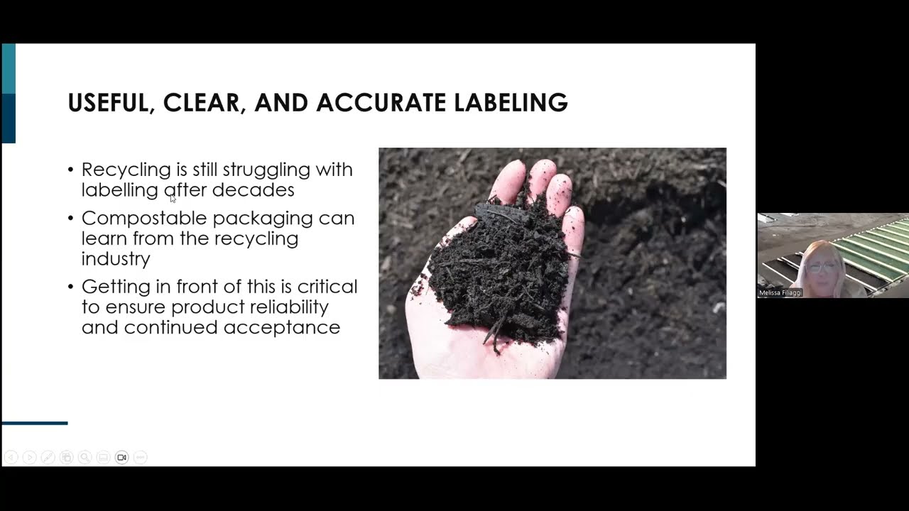 Certified Compostable Products: Perspectives