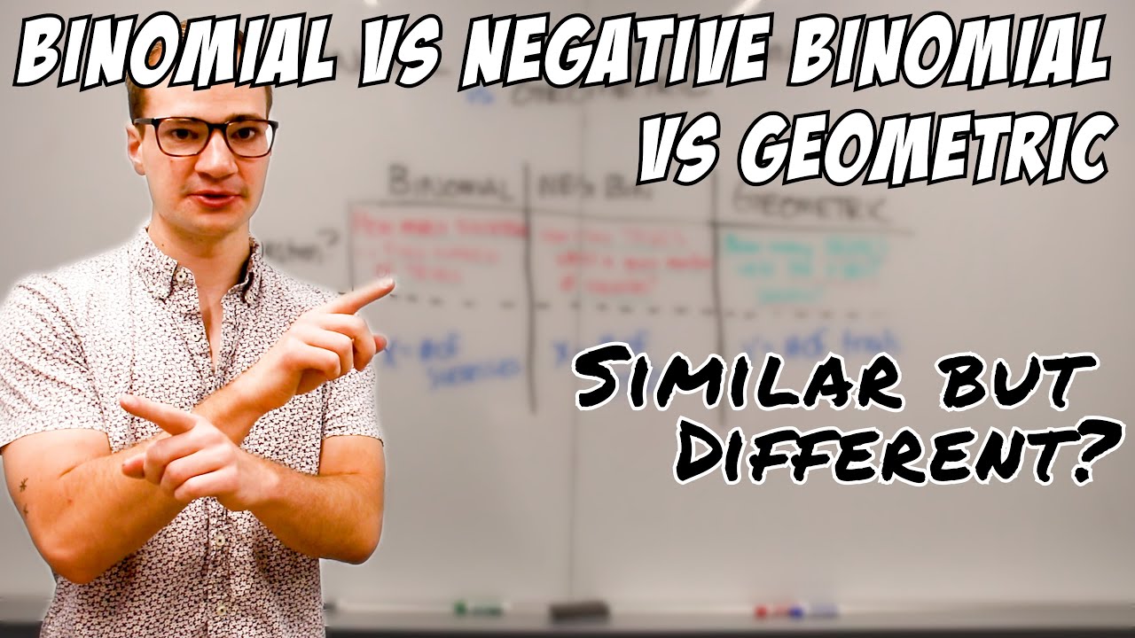 Binomial vs Negative Binomial vs Geometric Distributions
