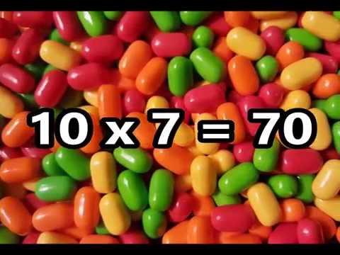 The 10 Times Table Song (Multiplying by 10) | Silly School Songs