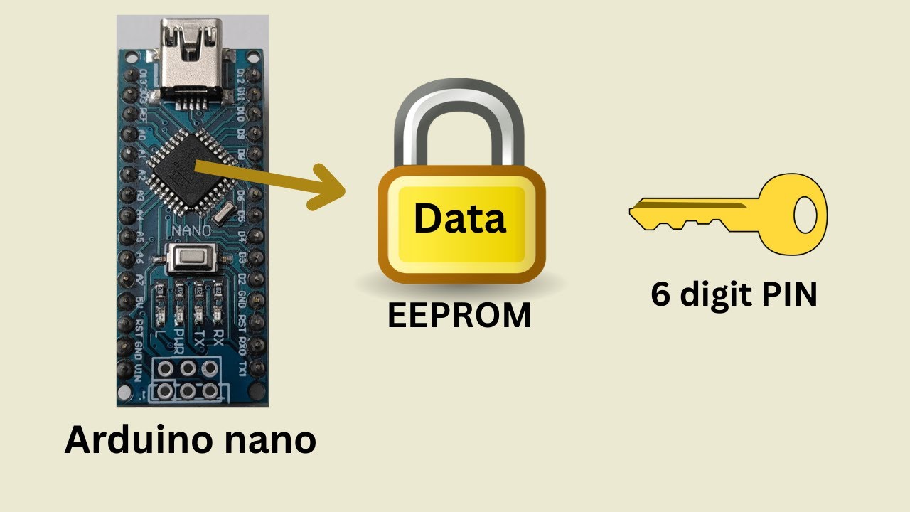 Hardware Password Manager | Arduino nano | Un-hackable !