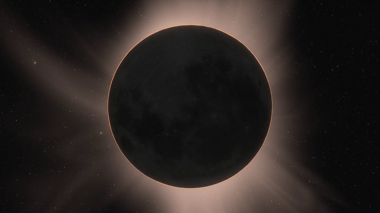 Annular Solar Eclipse - A 360 viewpoint from different perspectives