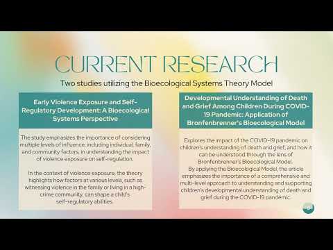 Exploring Family Nursing with Bioecological Systems Theory Model