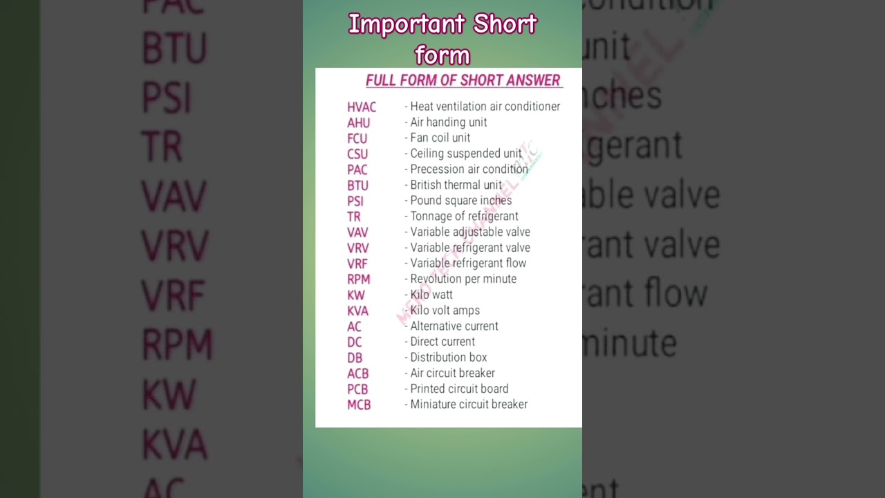 HVAC related important short form #chiller #airconditioningsystem #rac