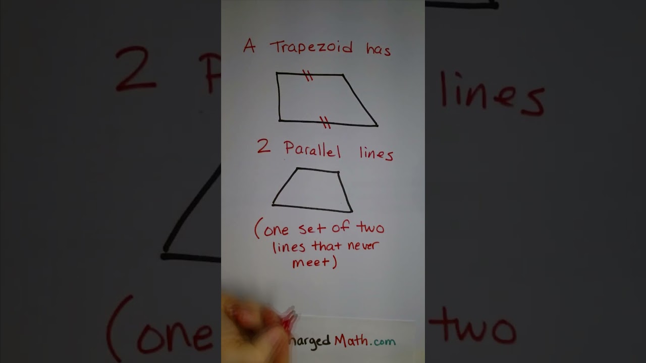 Strugging with Geometry? Learn Shapes in Math for Grades 4-6th