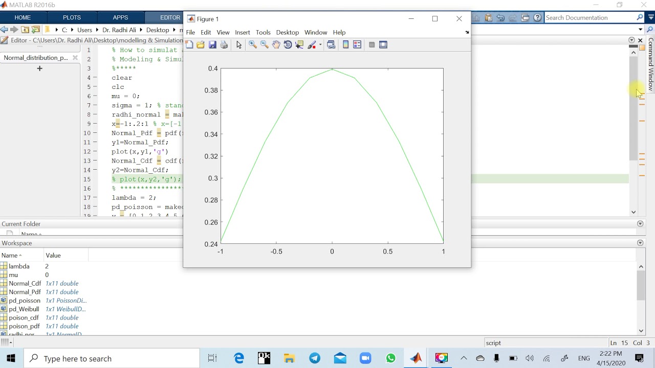 modeling & simulation Program (pdf & cdf)