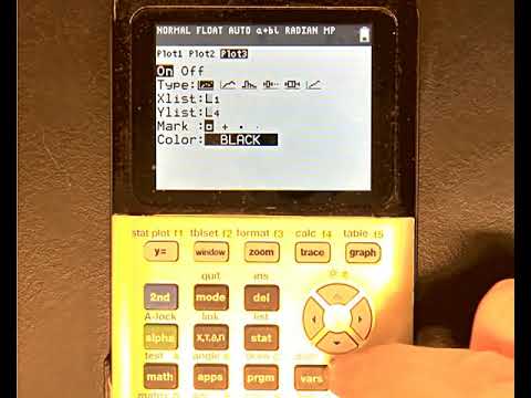 Integrated Rate Law by Graphing