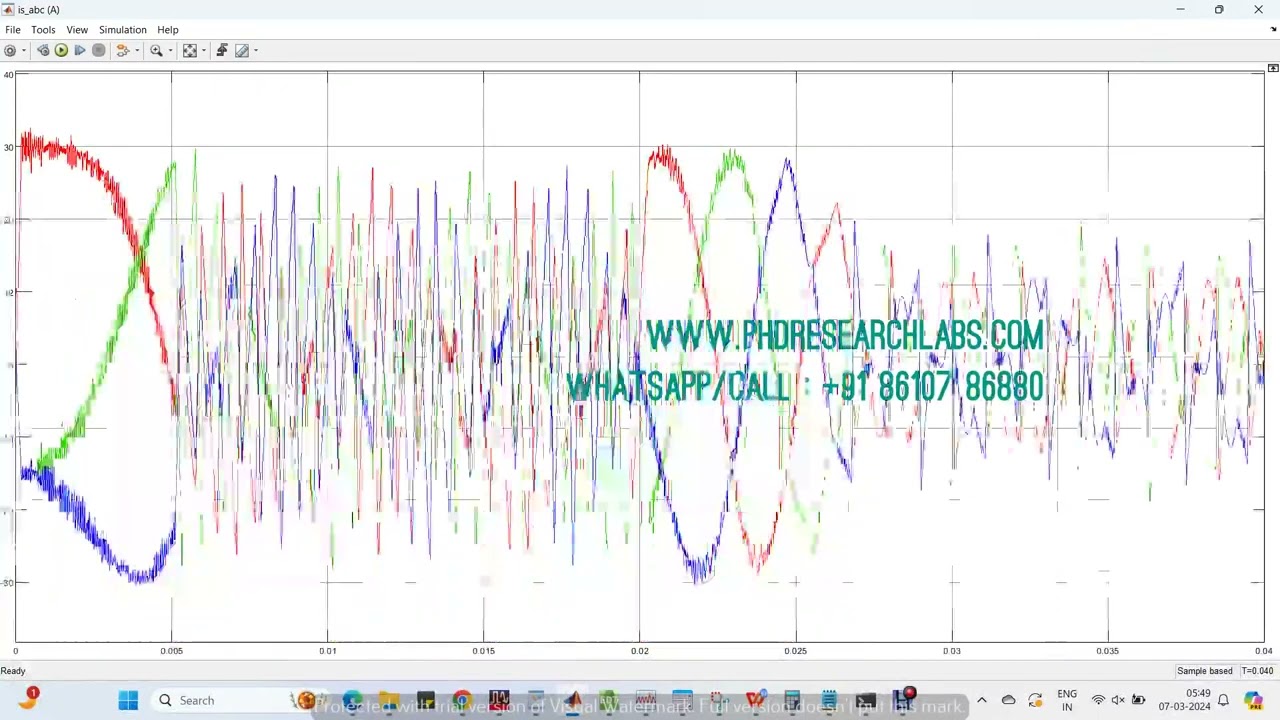 PMSM MPC CONTROLLER - Matlab Simulink Phd Research