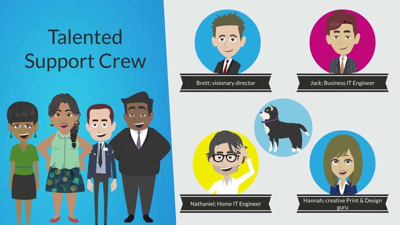 ABC Service, Computer Support, Design, Print and Telecoms - About Us