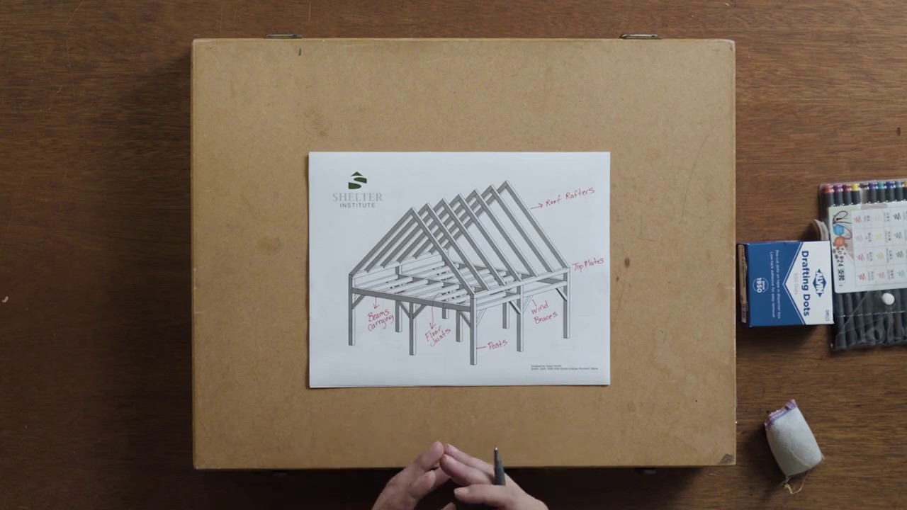 Timber Frame Terminology Explained
