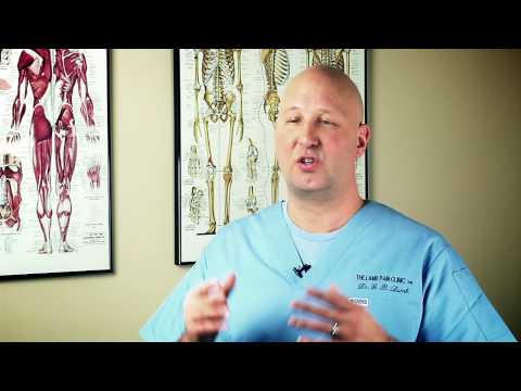 RSI - [ Repetitive Strain Injury ]