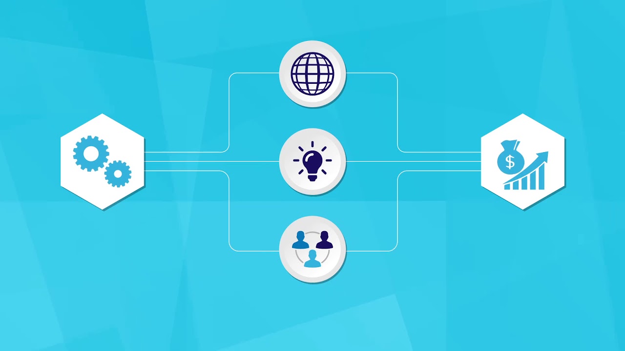 Spruce InfoTech - Staffing Solutions