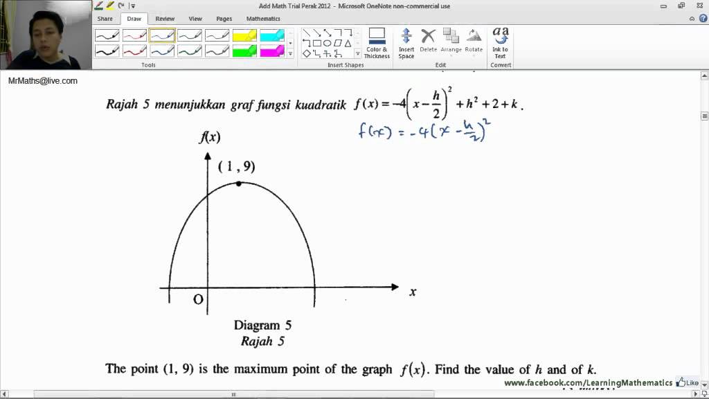 SPM Trial Add Math 2012 Perak Part 1