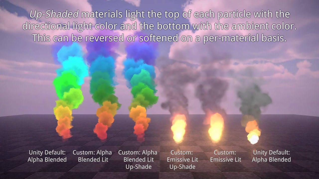 Lit Particle Shaders Demo