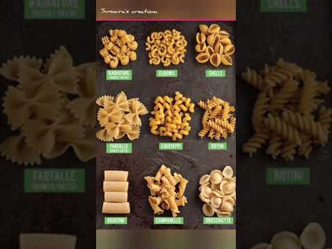 different shapes of pasta | types of pasta | sumaira's creation
