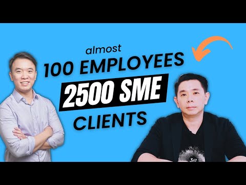 How to solve your hiring & manpower problems and grow the business?