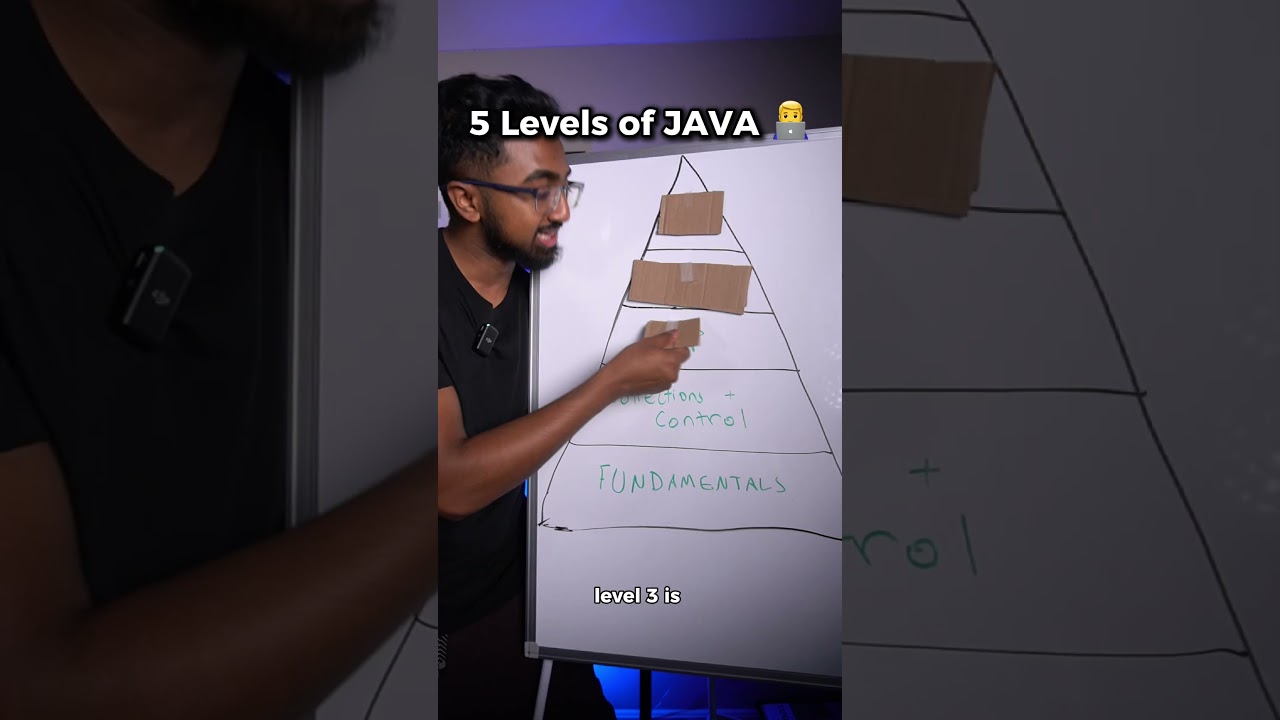 How to MASTER Java for FREE