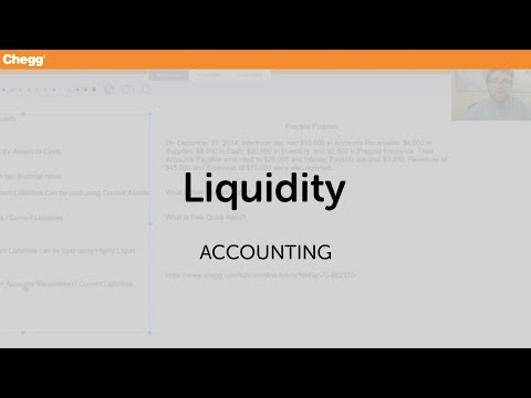 Definition of Liquidity | Chegg.com