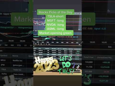 Stocks Picks of the Day #TSLA-short #MSFT -long #NVDA -long #ASML -long #stocks #fyu #tiktok #viral