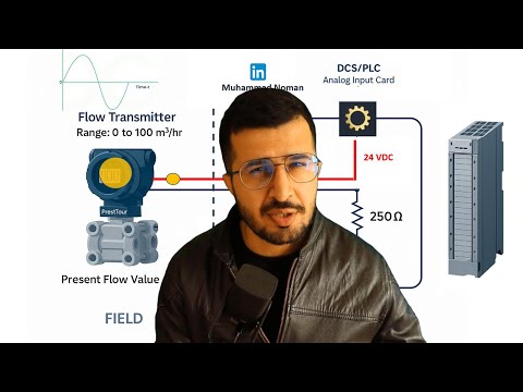 5 High-Income Skills for PLC Engineers to Earn 6 Figures (No Degree Needed!) 2025