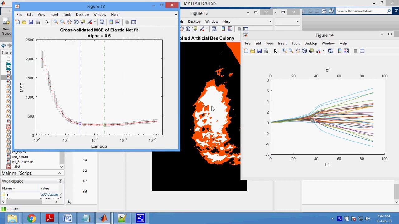 An Efficient Bio Inspired Bees Colony For Breast Cancer Prediction in ...