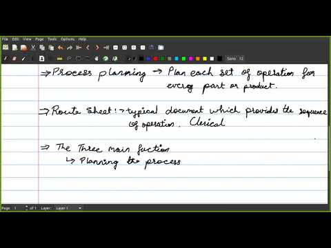 Computer Aided Process Planning