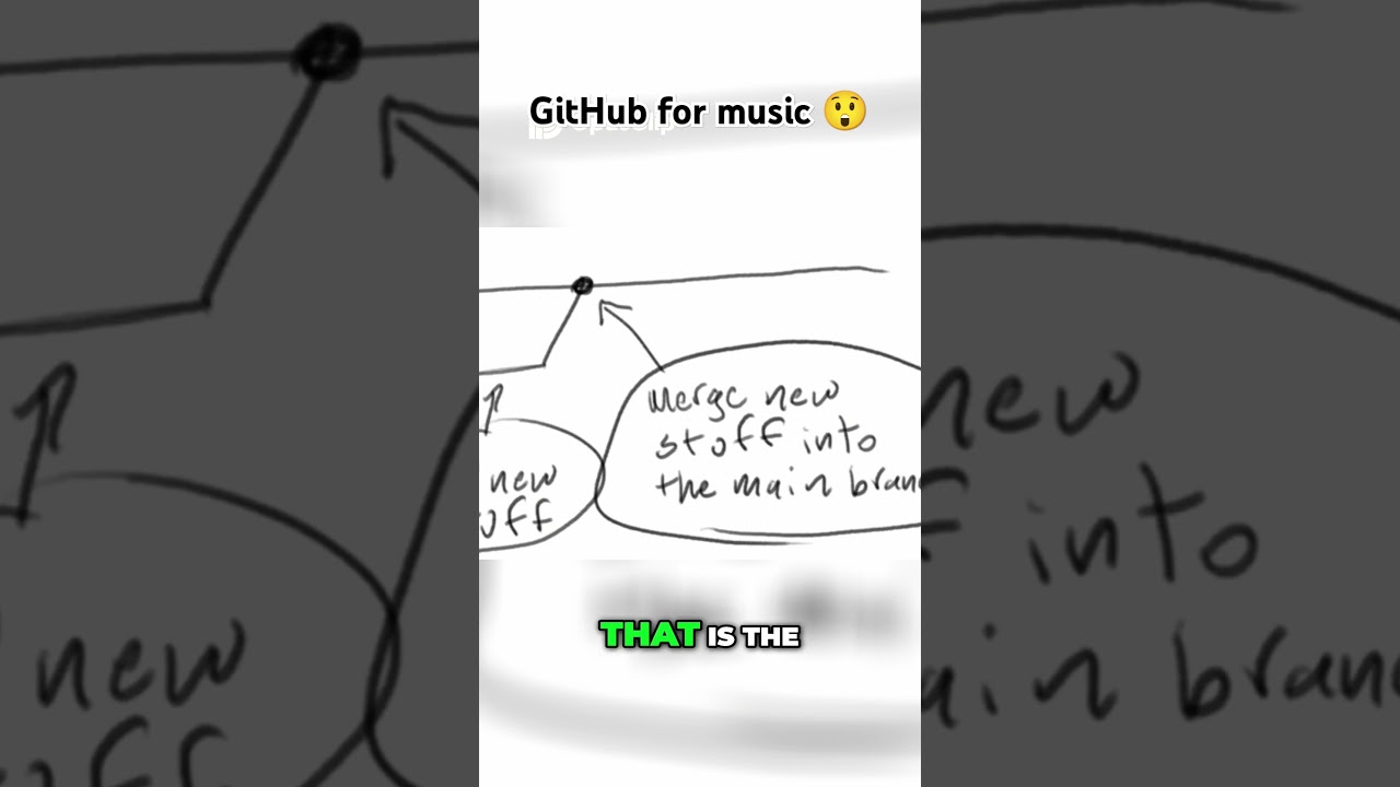 GitHub for music collaboration #opensource #github #ardour #ubuntustudio #songwriting #rock