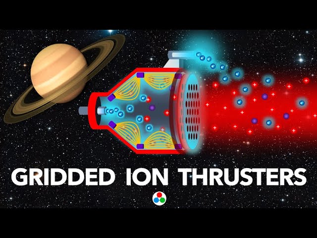 Understanding Gridded Ion Thrusters: The Future of Space Propulsion | Galaxy.ai | Galaxy.ai