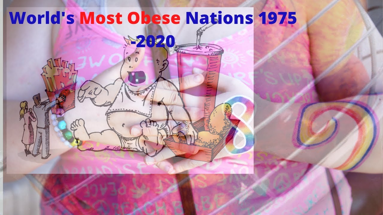 World's Most Obese Nations 1975 -2020
