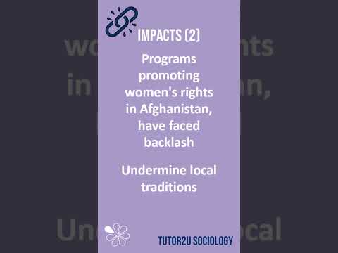 60 Second Sociology Topic Links | Developmental Aid and Gender Roles (Global Development)