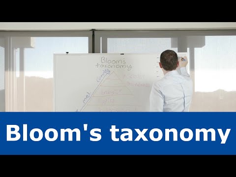 Bloom's taxonomy