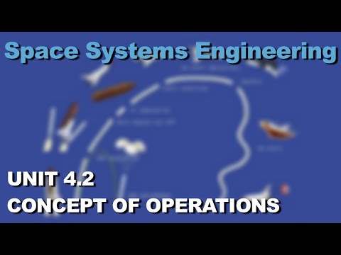 Concept of Operations- - Space Systems Engineering 101 w/ NASA