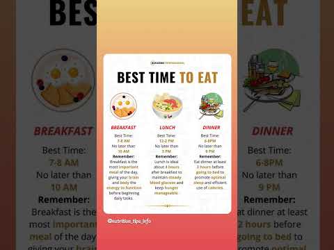 Best time to eat #shorts #healthtips #beautytips #lifestyle #homeremedies #healthyfood