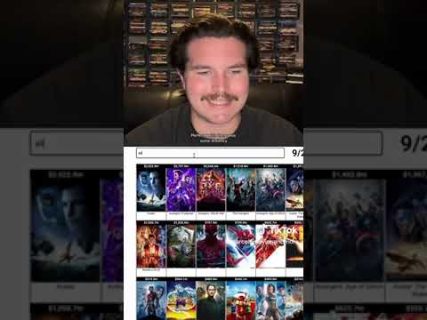 Letter 'A' Video#13 - Naming the Highest Grossing Movies that Begin with the Letter 'A' (TikTok)