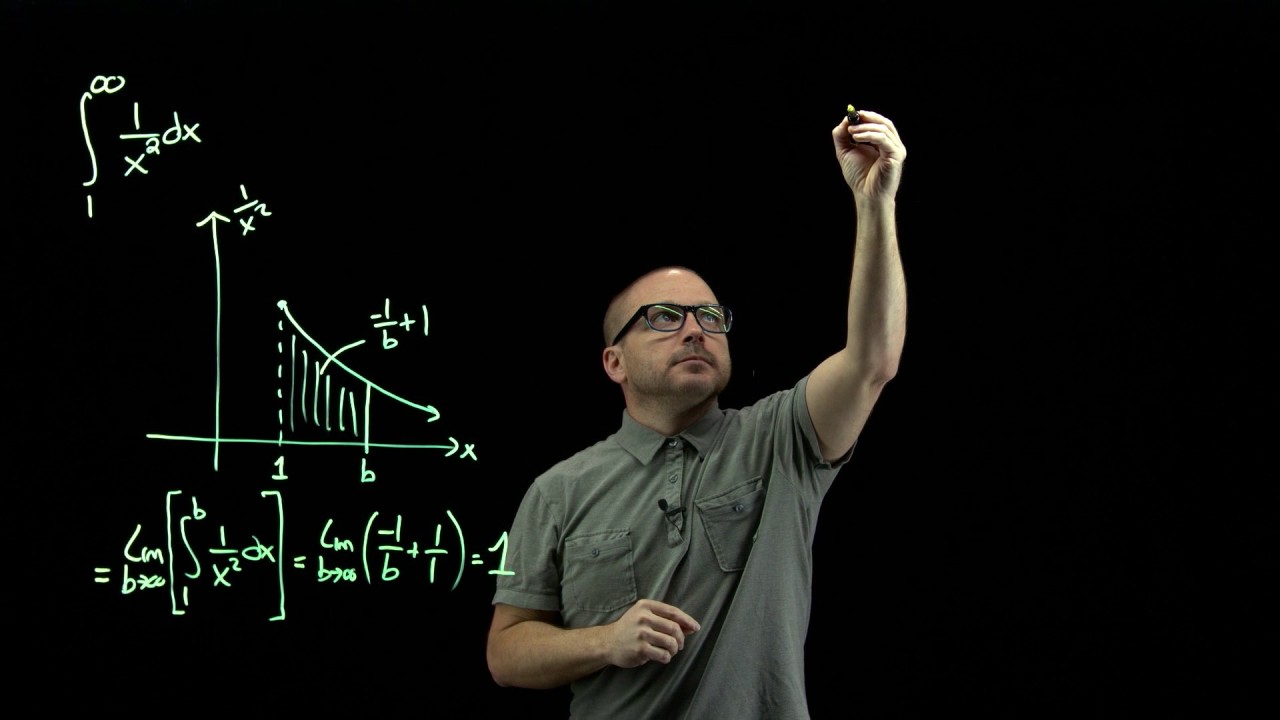 Improper Integrals - Positive Infinity