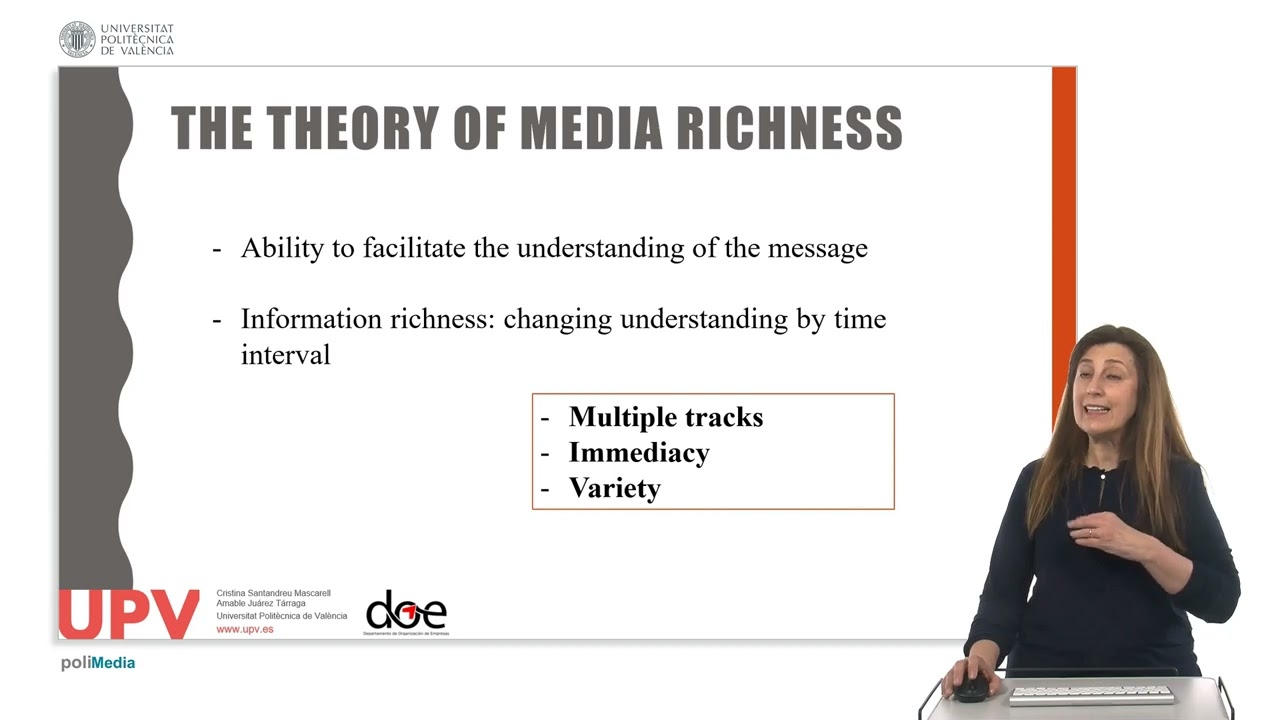 Theories and models of communication mediated by technology - 1/3 | 8/21 | UPV