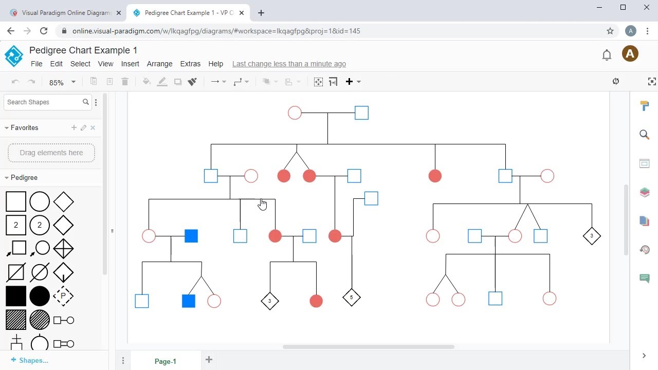 Create Pedigree Chart Online