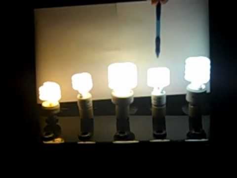 Understanding Fluorescent Color Temperatures