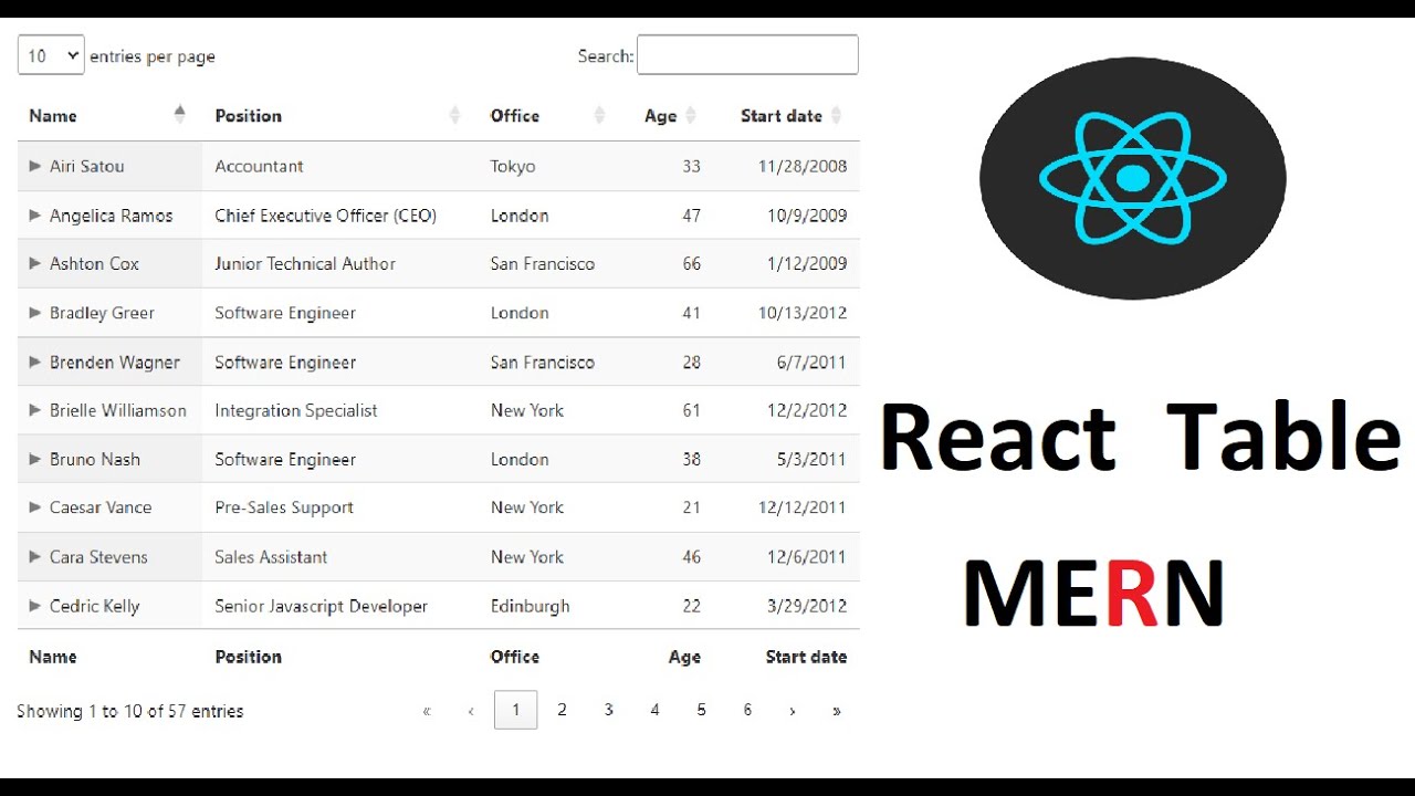 React Table Data Component Tutorial | Build Dynamic Tables in React