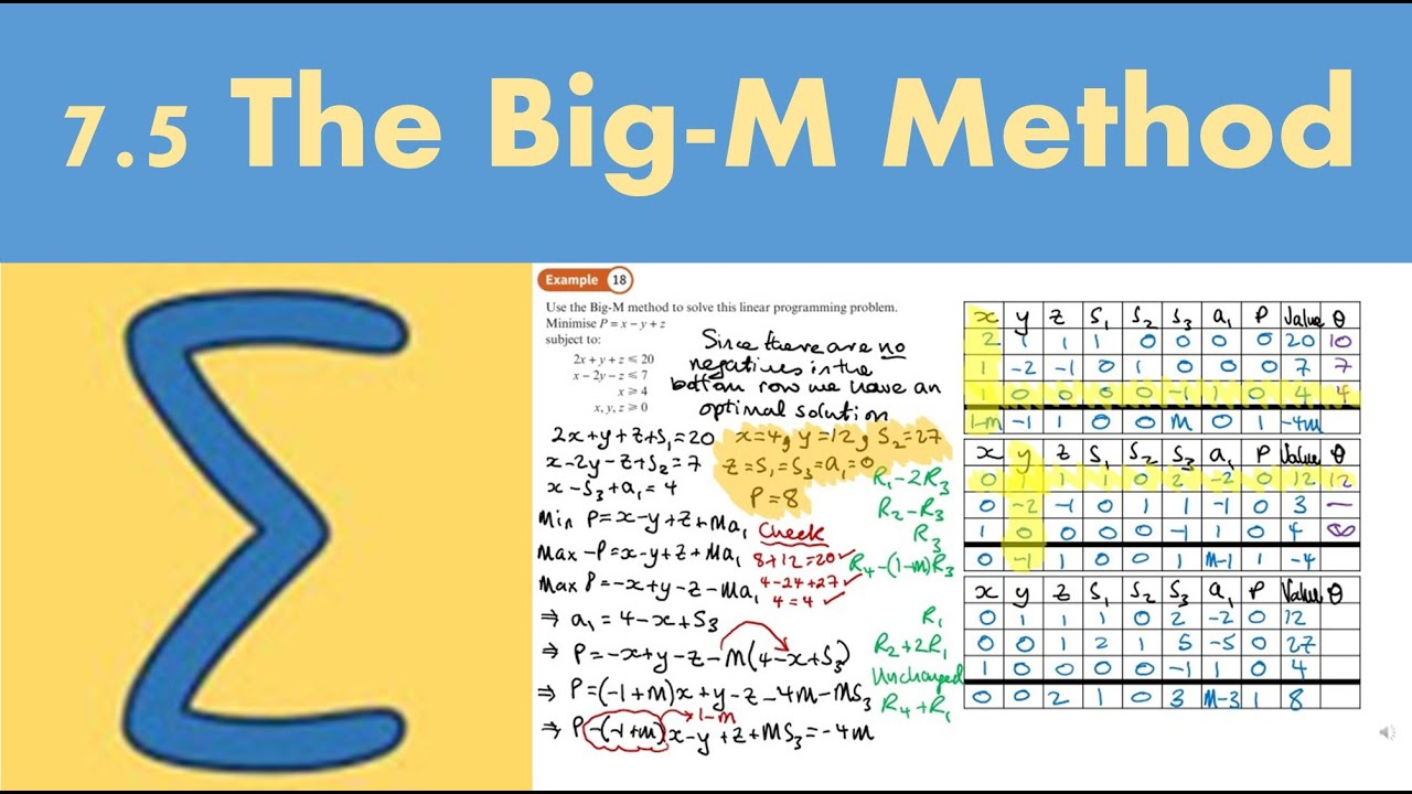 7.5 The Big-M method (DECISION 1 - Chapter 7: The simplex algorithm)