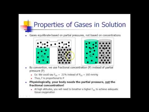 OLD VIDEO - ANES 475 - Lecture 4 - Part 1