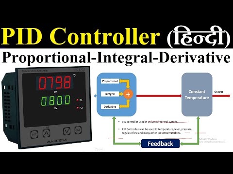 PID Controller in Hindi. |Proportional Integral Derivative| #PID_Controller #LearnEEE