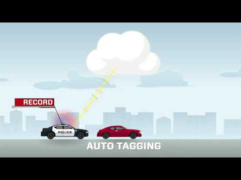 Computer Aided Dispatch (CAD) Activation for BodyWorn cameras and RocketIoT in-car video