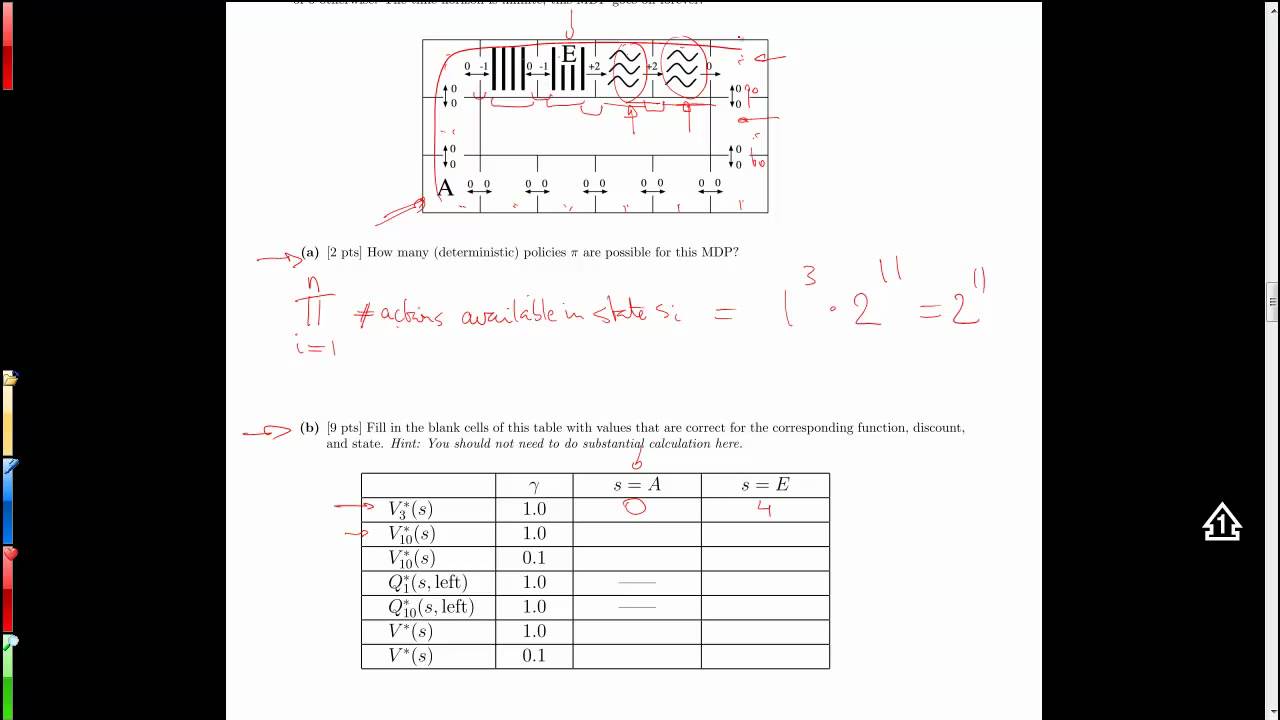 Sp12 Practice Midterm II, Q2, Part 1
